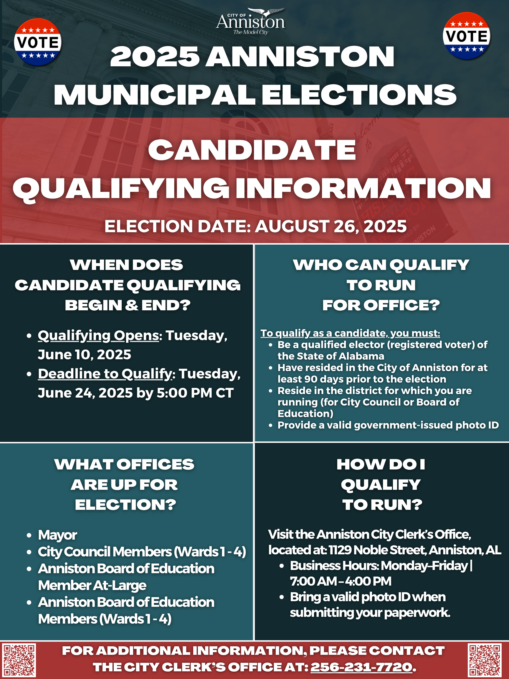 Elections - The City of Anniston