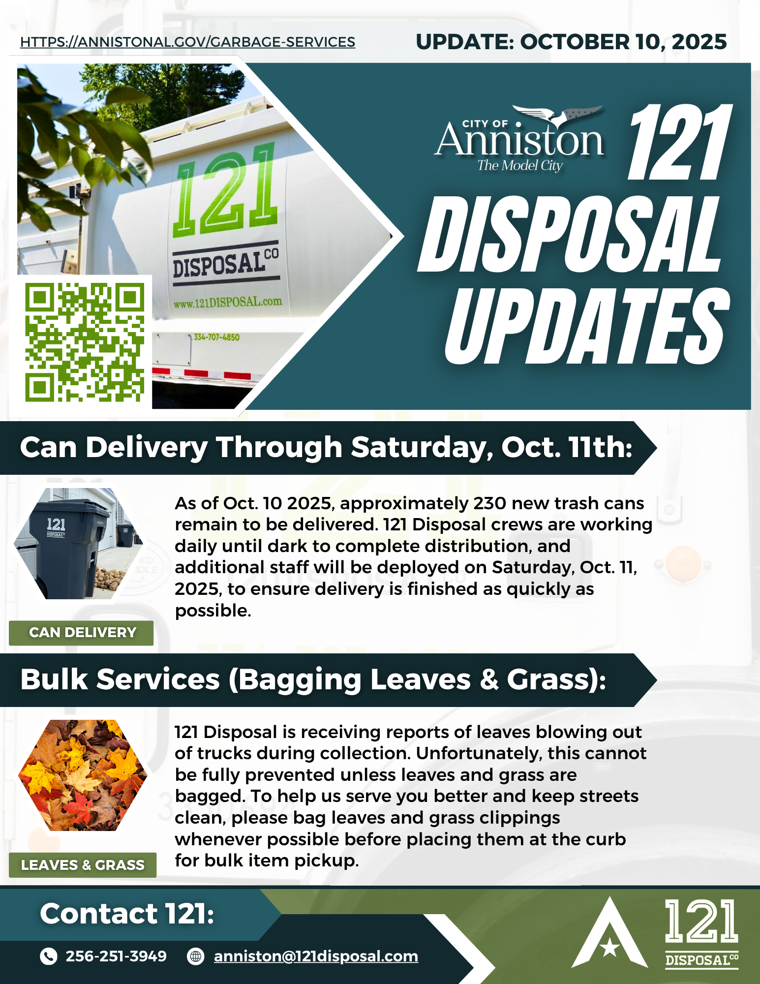 Residential Garbage - The City of Anniston